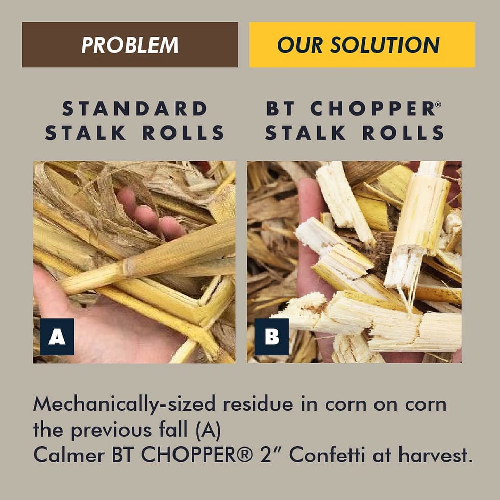 Increased Yield in Corn on Corn University of Illinois Crop Research